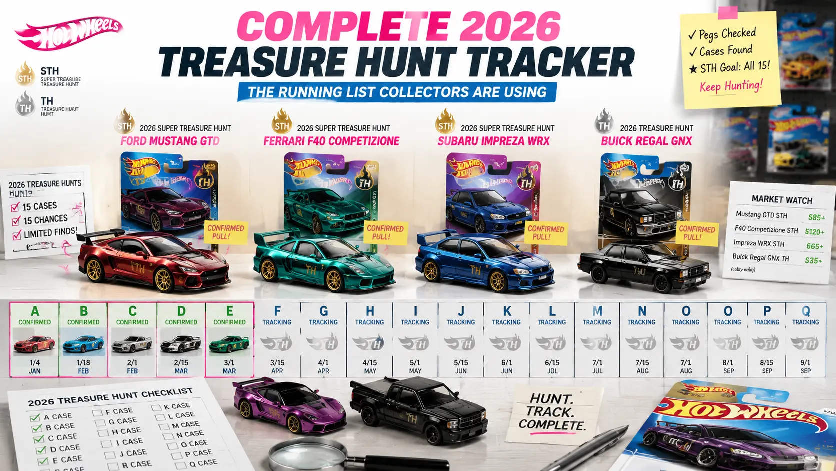 2026 Hot Wheels Treasure Hunts List: TH & Super TH Case Tracker